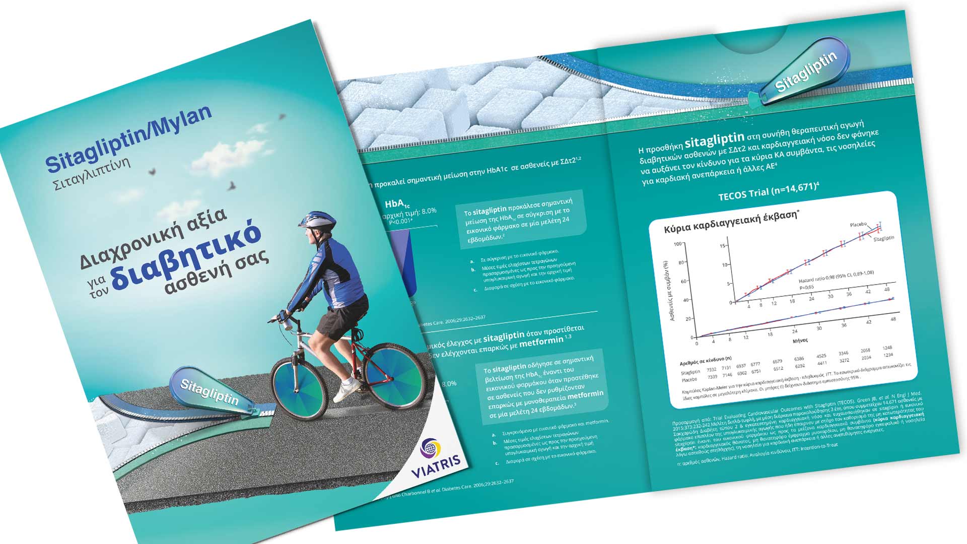 Case Study - Visual Identity for Sitagliptin